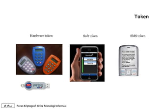 introduction to cryptography and its role in information technology era ...