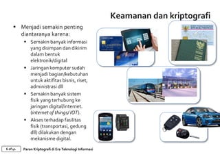introduction to cryptography and its role in information technology era ...
