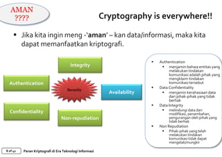 introduction to cryptography and its role in information technology era | PPT