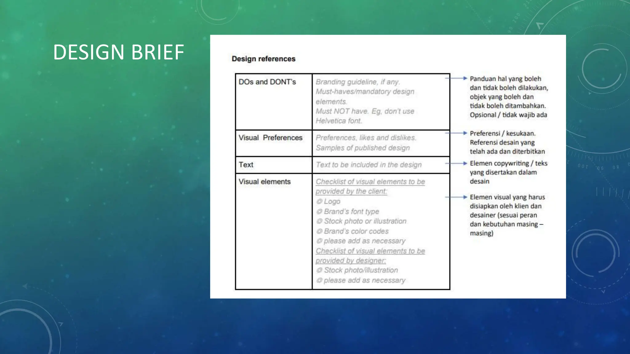 Materi Pengenalan Design Brief DKV .pptx