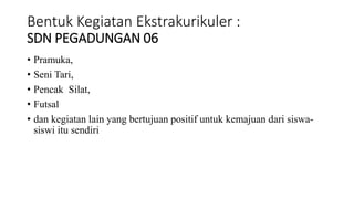 Materi Pengenalan Ekstrakurikuler dan Prestasi Belajar.pptx