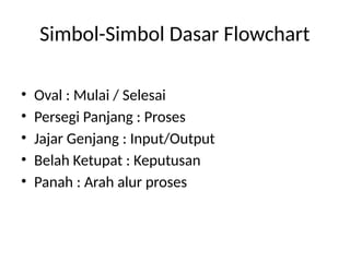 Materi Pengenalan Flowchart (1).pptx Materi Pengenalan Flowchart (1).pptx