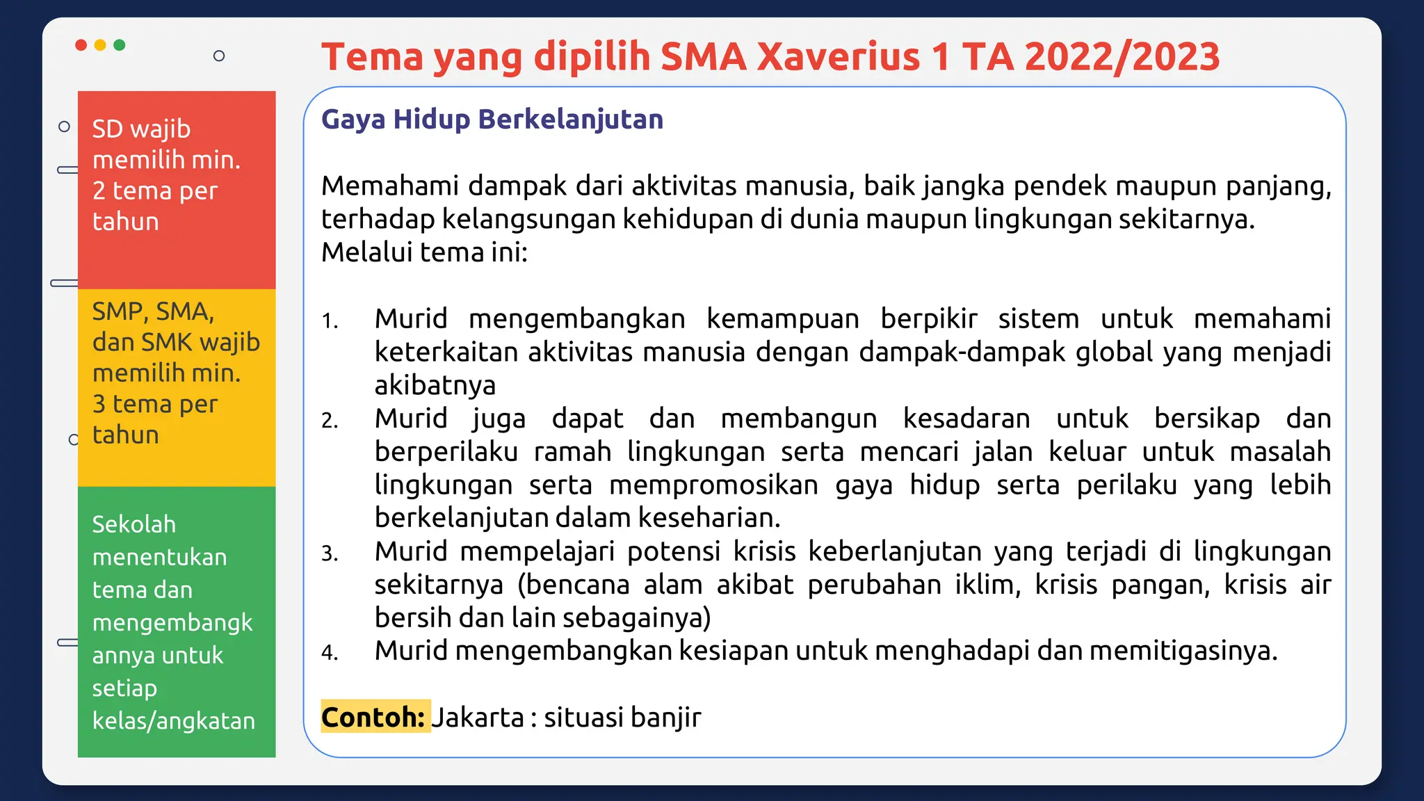 Materi PENGENALAN P5 Kurikulum Merdeka.pptx