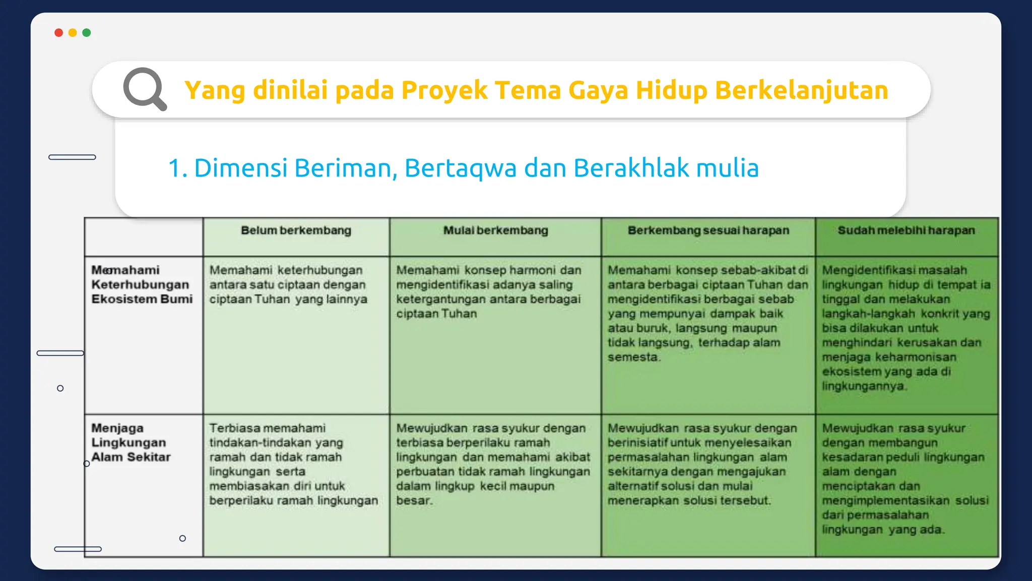 Materi PENGENALAN P5 Kurikulum Merdeka.pptx