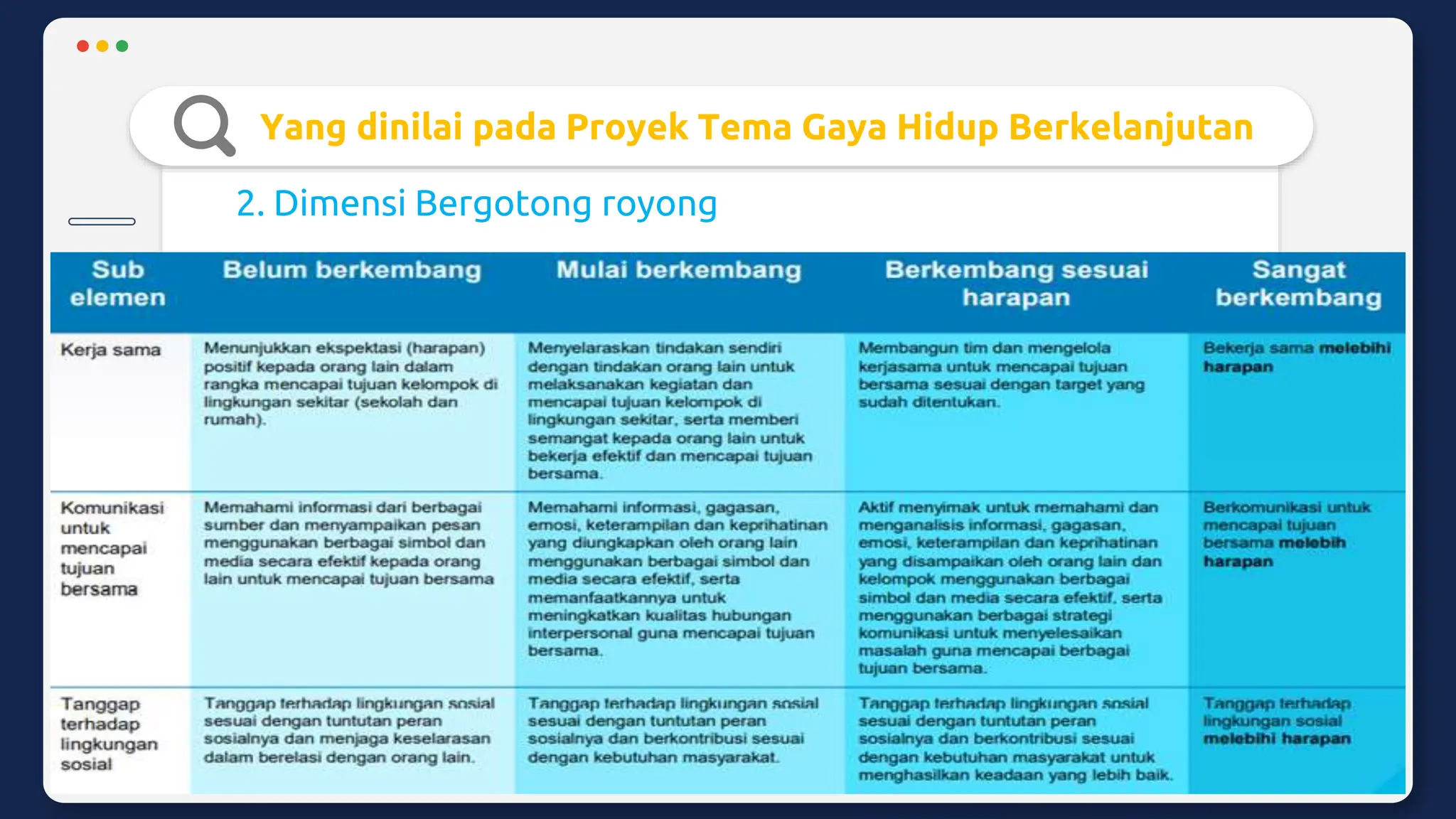 Materi PENGENALAN P5 Kurikulum Merdeka.pptx