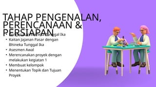 MATERI PENGENALAN P5 BHINEKA TUNGGAL IKA.pptx