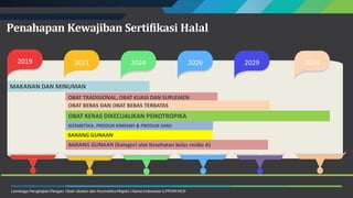 Materi Pengenalan Sertifikasi Sistem JaminanHalal | PDF