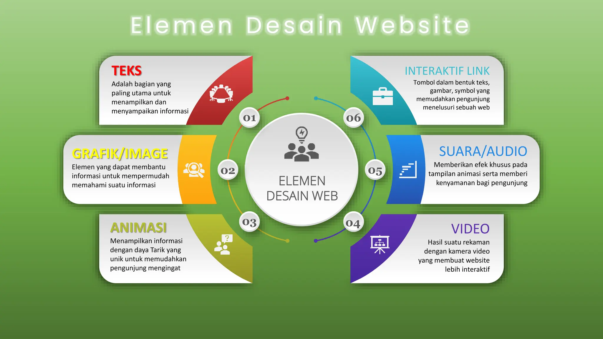 Kampretos Materi Pengenalan Website.pptx