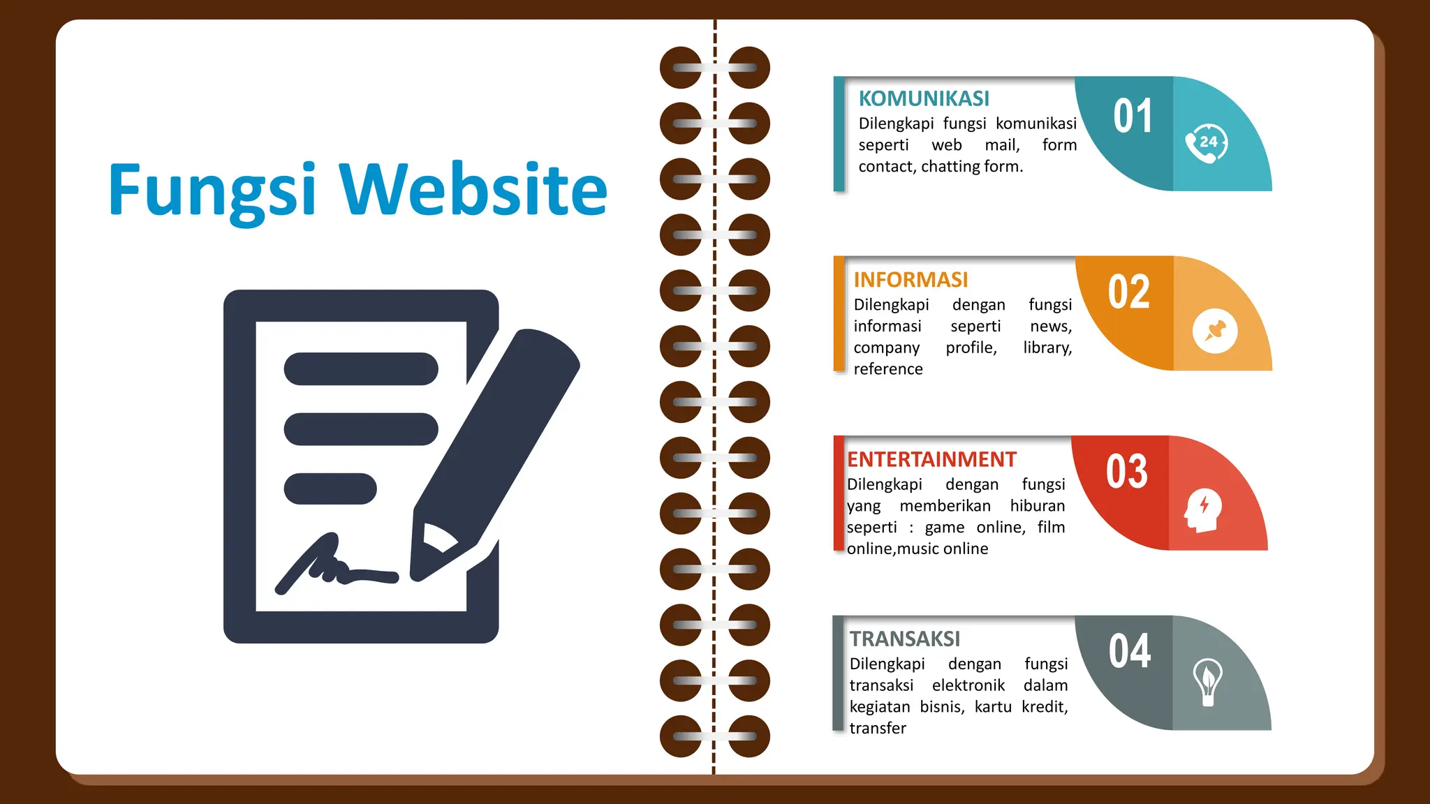 Kampretos Materi Pengenalan Website.pptx
