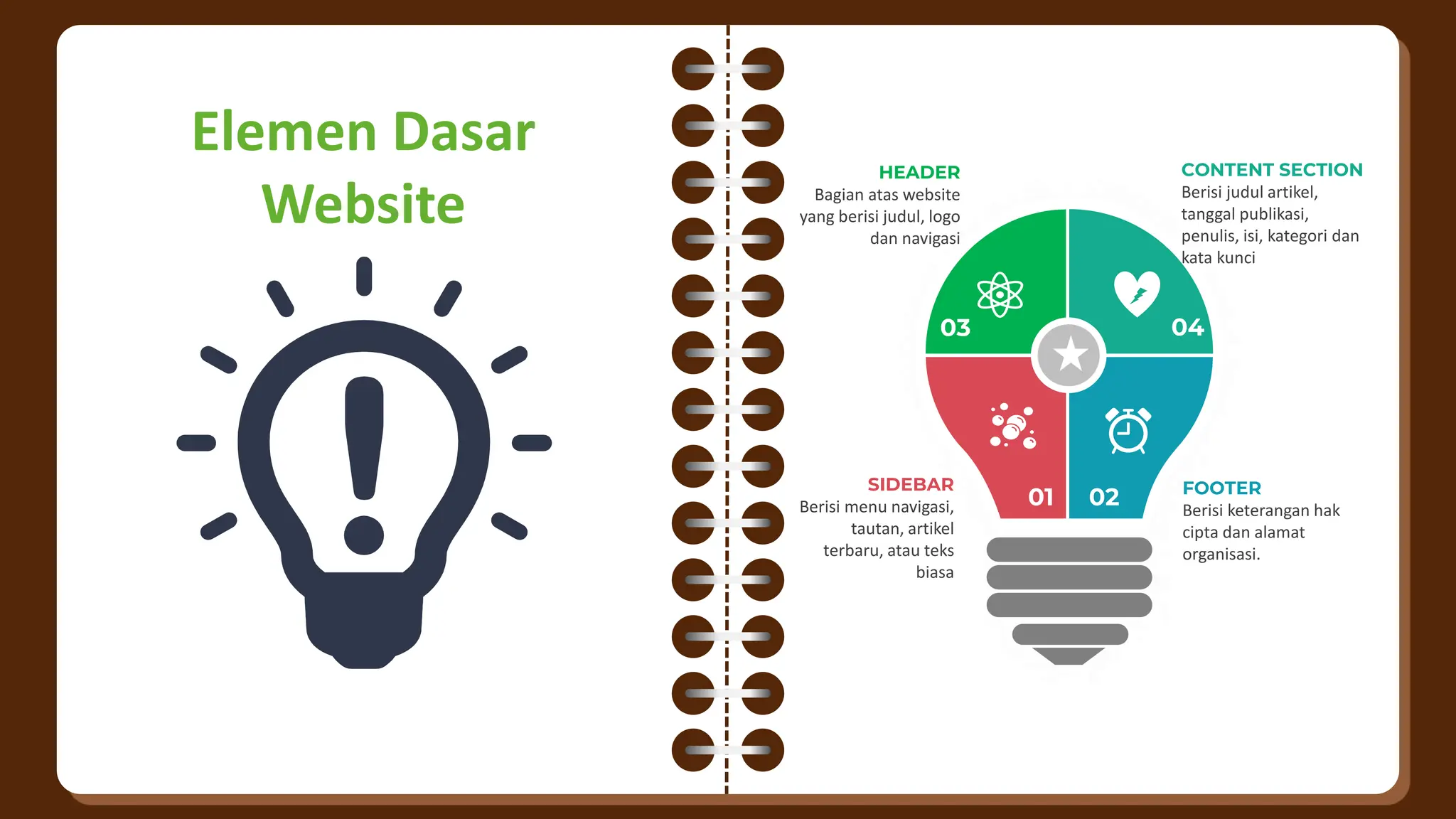 Kampretos Materi Pengenalan Website.pptx