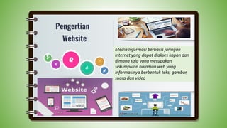 Kampretos Materi Pengenalan Website.pptx