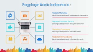 Kampretos Materi Pengenalan Website.pptx