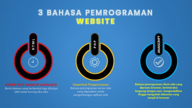 Kampretos Materi Pengenalan Website.pptx