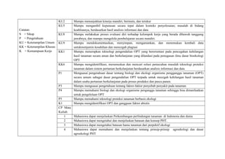 meteri pengendalian hama penyakit pada tanaman | PDF