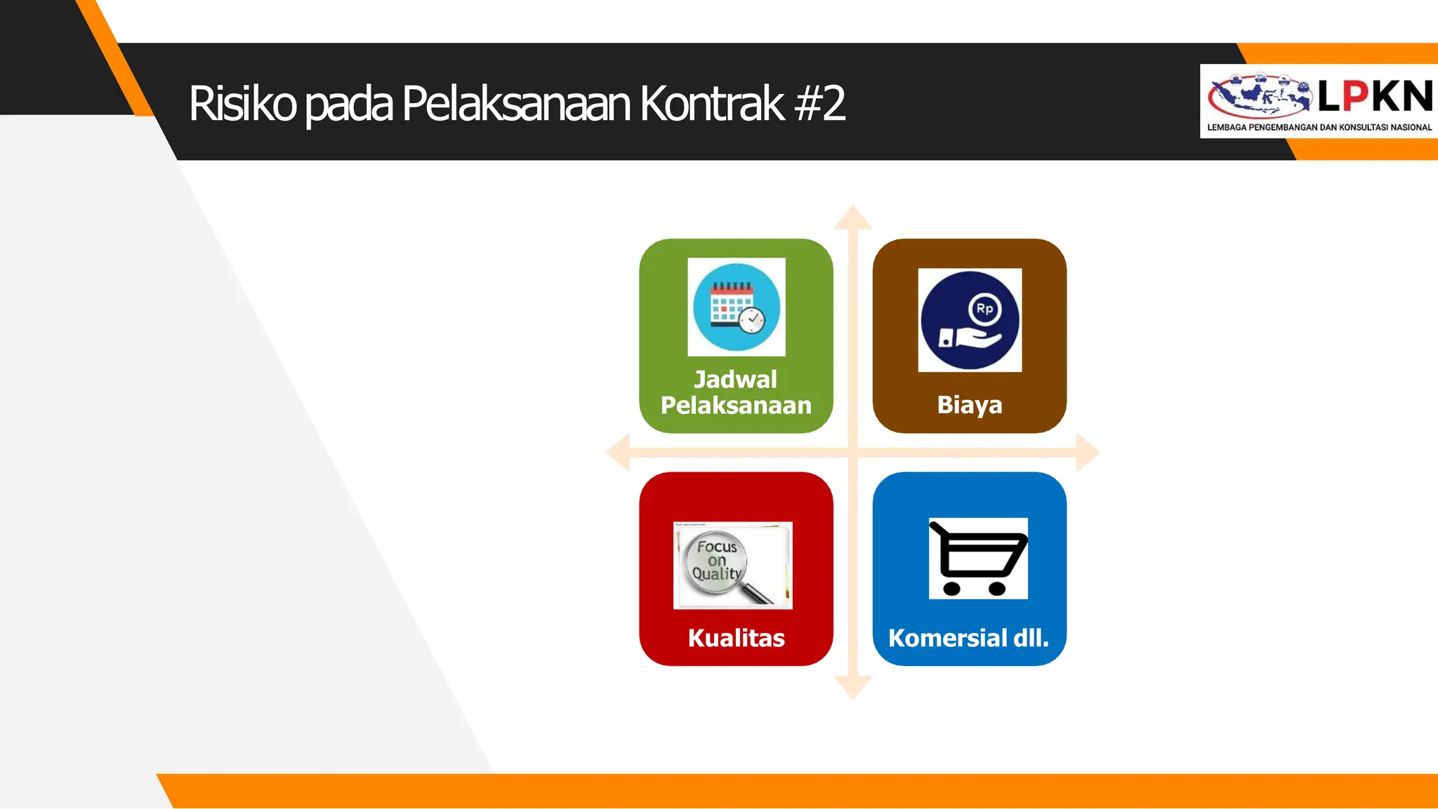 MATERI PENGENDALIAN PELAKSANAAN KONTRAK.pdf