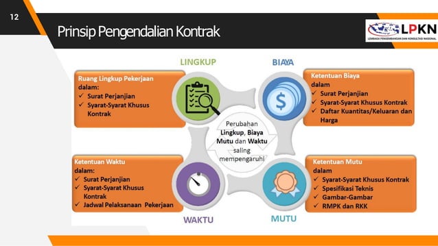 MATERI PENGENDALIAN PELAKSANAAN KONTRAK.pdf
