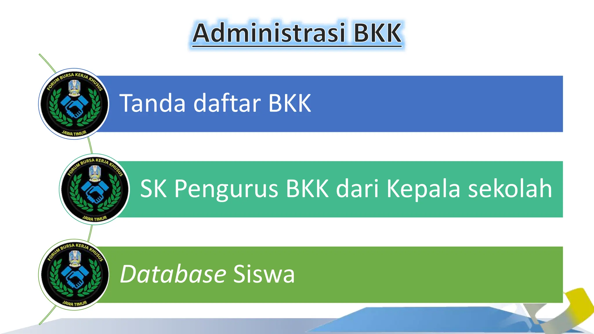 MATERI Penguatan Kelembagaan BKK SMK PGRI 2.pptx