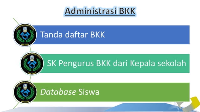 MATERI Penguatan Kelembagaan BKK SMK PGRI 2.pptx