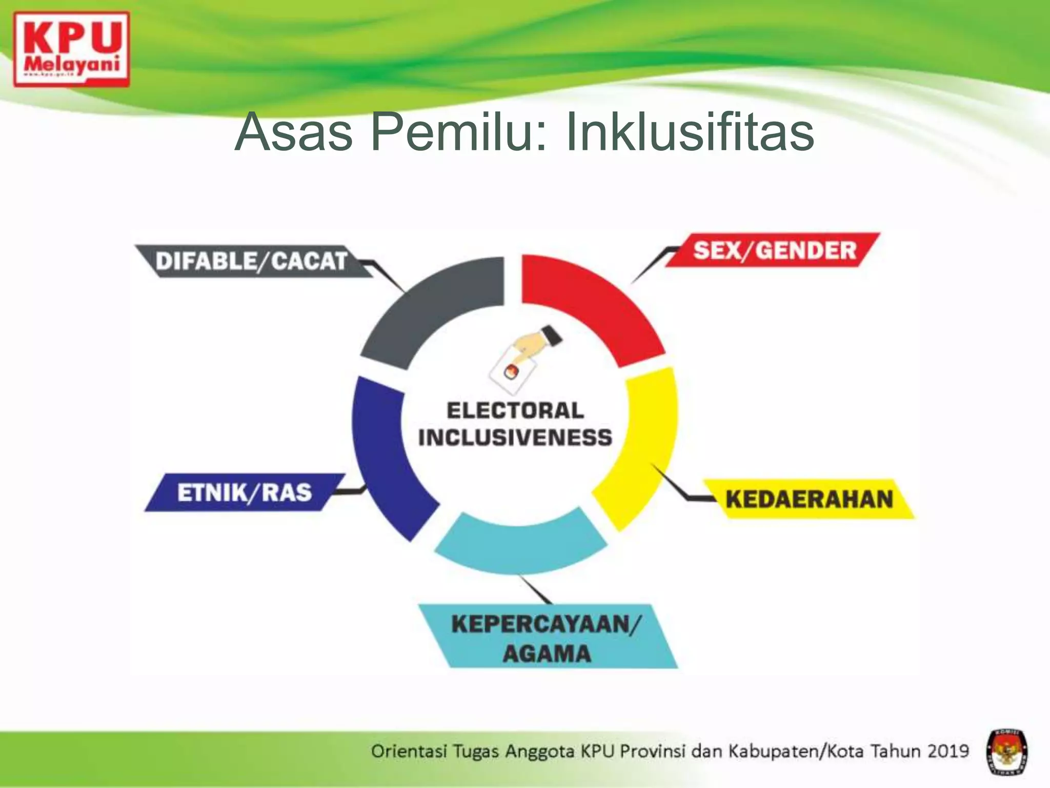 Materi penguatan kelembagaan kpu | PPT