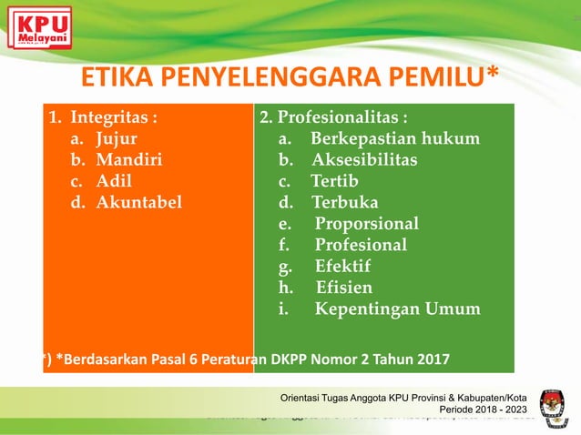 Materi penguatan kelembagaan kpu | PPT
