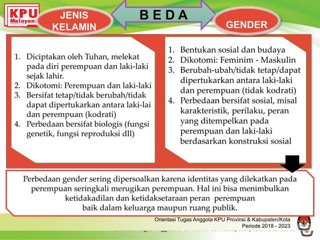 Materi penguatan kelembagaan kpu | PPT