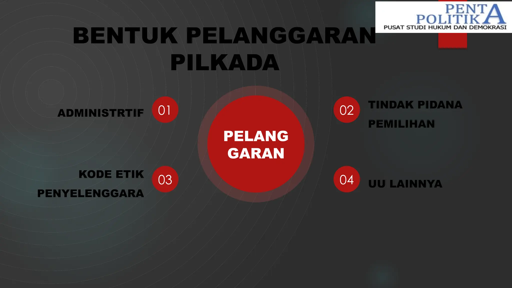 materi penguatan PTPS PADA PSU BS (1).pptx