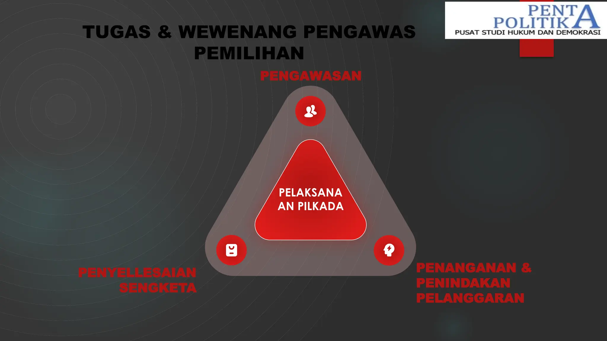 materi penguatan PTPS PADA PSU BS (1).pptx