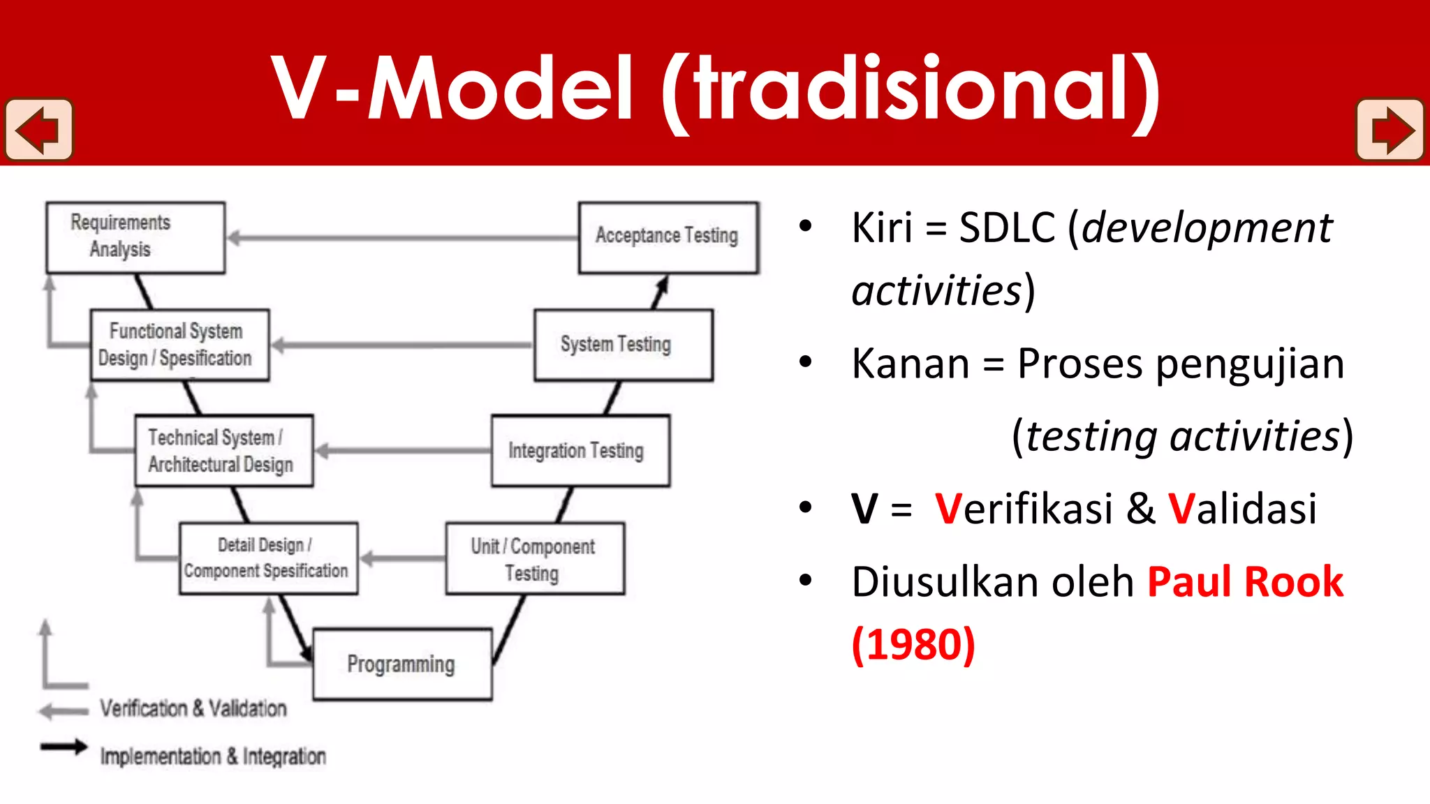 Materi Pengujian dan Implementasi Sistem.pptx