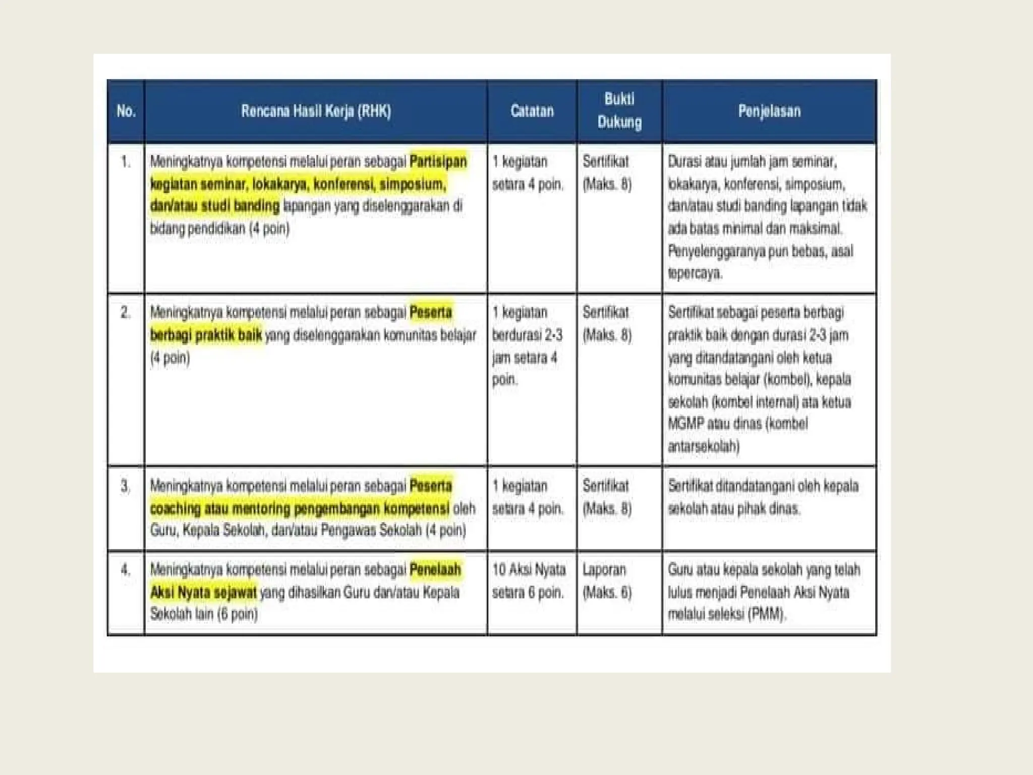 MATERI PENJELASAN DI MASING-MASING RHK 1-18.pptx
