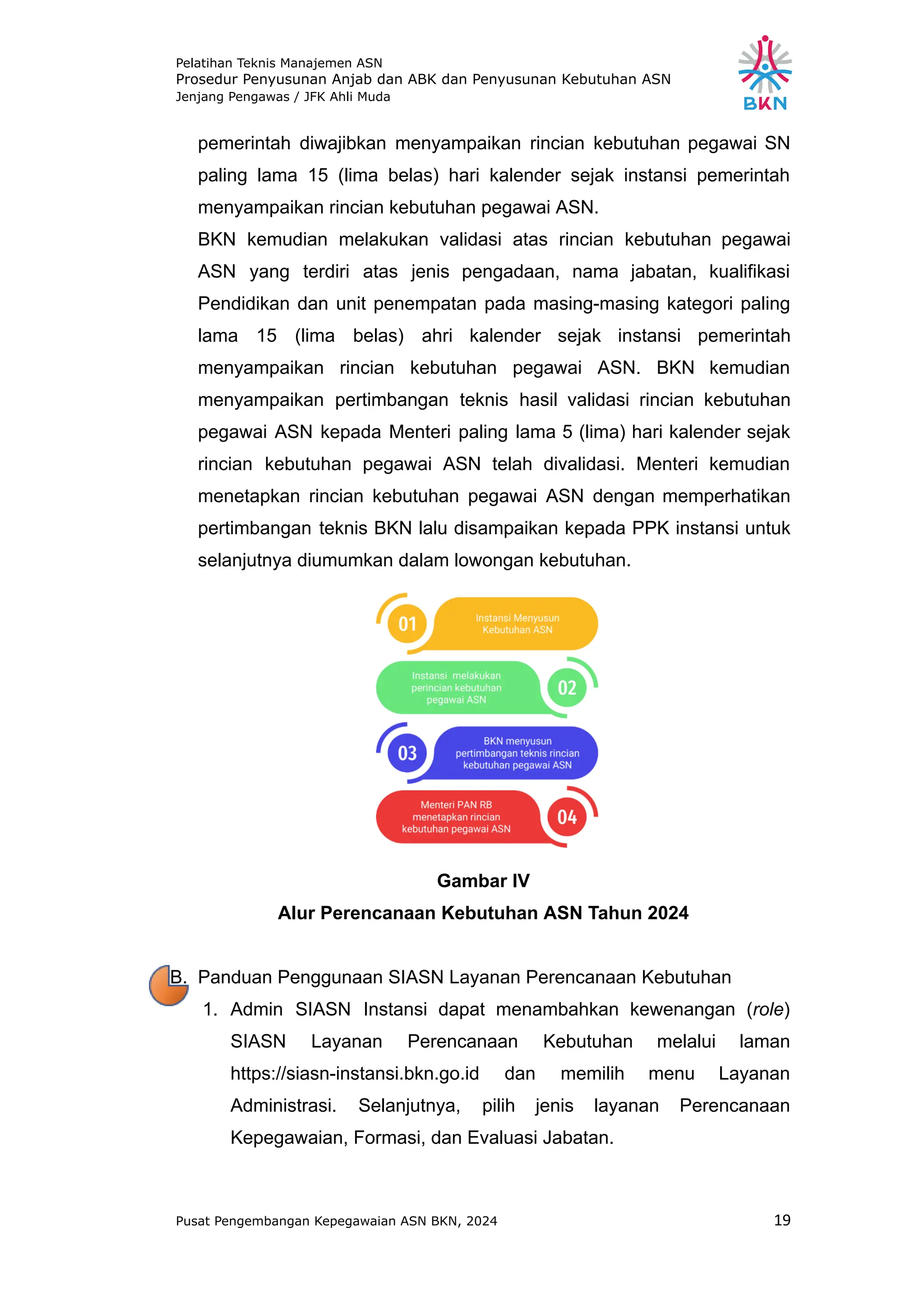Materi Penjelasan Perincian Kebutuhan_ Pusbangpeg ASN.docx.pdf