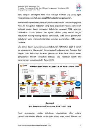 Materi Penjelasan Perincian Kebutuhan_ Pusbangpeg ASN.docx.pdf