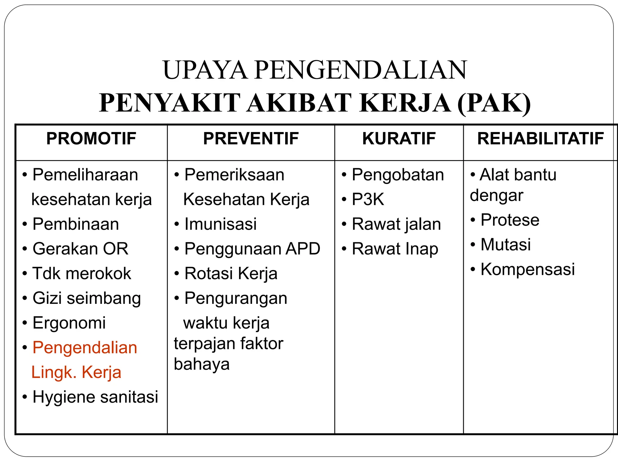 Materi _ Penyakit Akibat Kerja (PAK).pdf