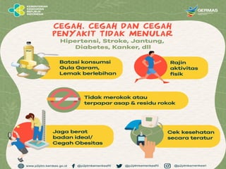 MATERI PENYAKIT TIDAK MENULAR (PTM).pptx