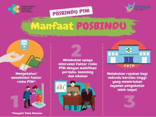 MATERI PENYAKIT TIDAK MENULAR (PTM).pptx