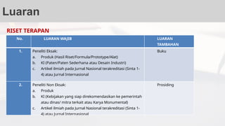 Materi Penyamaan Persepsi Reviewer Penelitian 2023.pptx