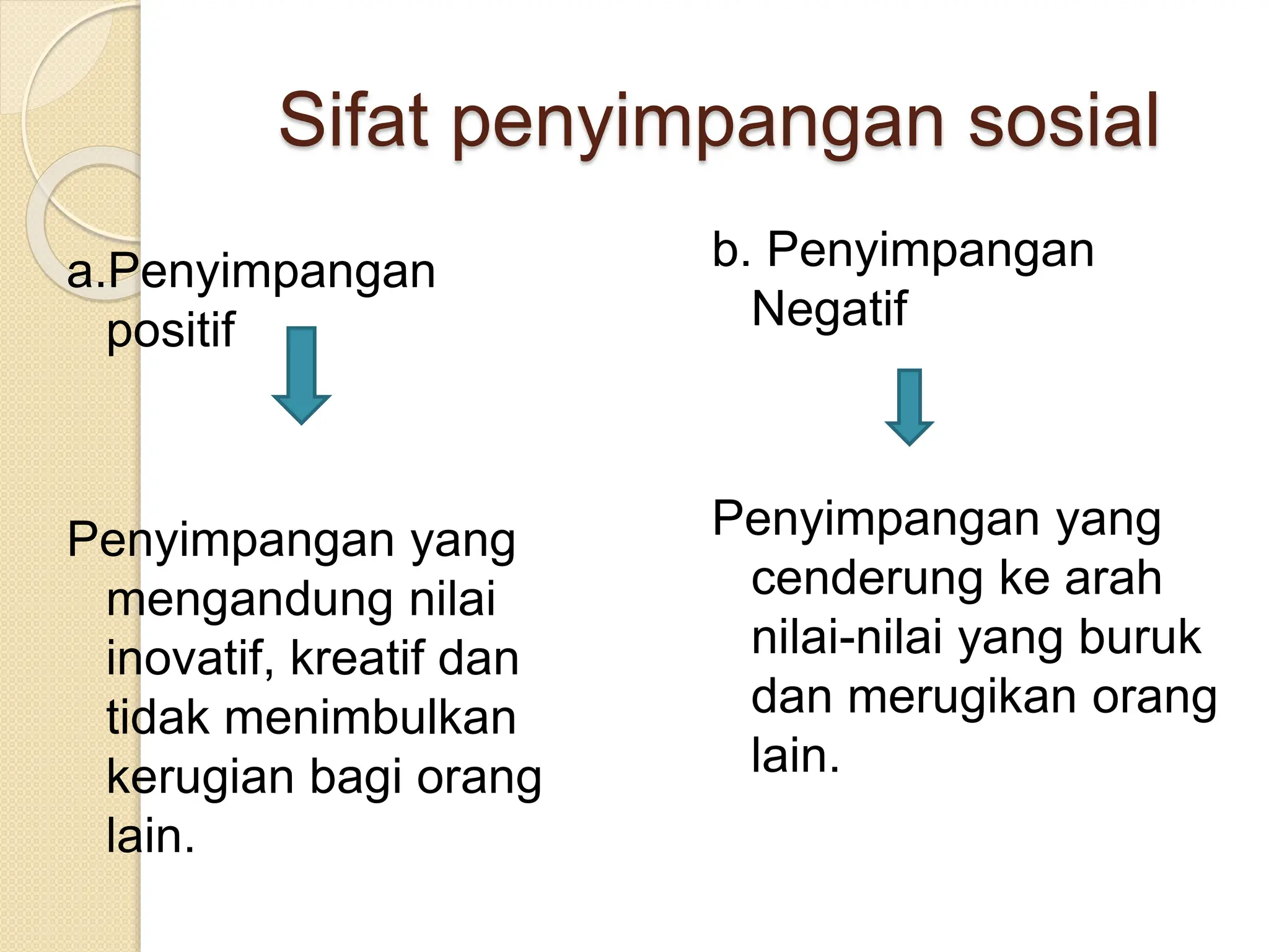 materi penyimpangan sosial.pptx