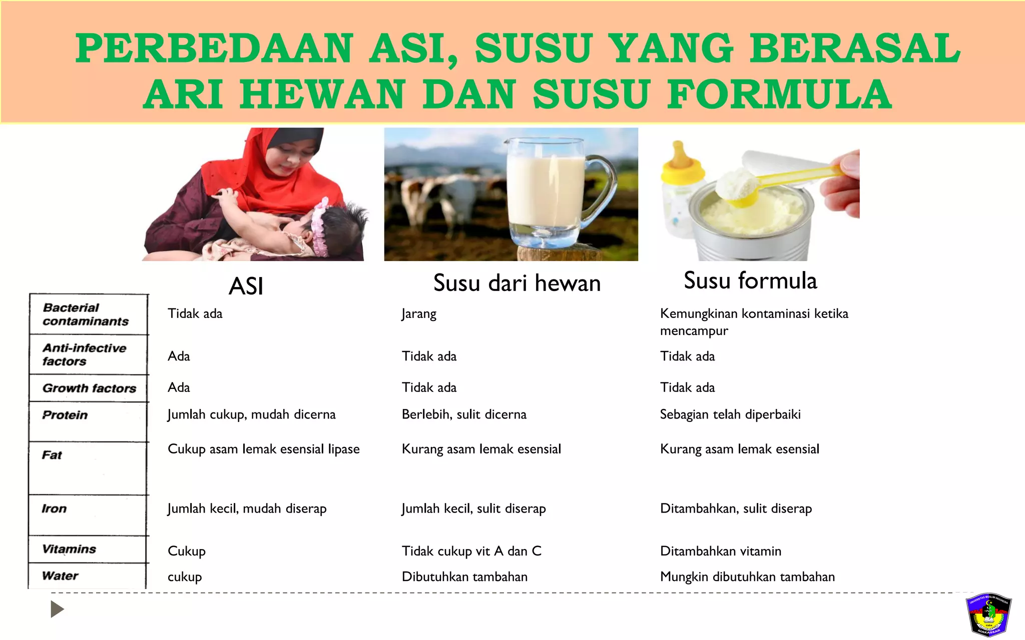 ASI EKSKLUSIF DAN INISIASI MENYUSUI DINI | PDF