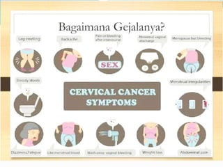 Materi penyuluhan Ca Cervix dan Ca Mammae Fix.pptx