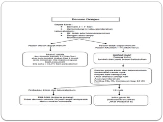 MATERI PENYULUHAN DEMAM BERDARAH DENGUE ANGGREYANI | PPT