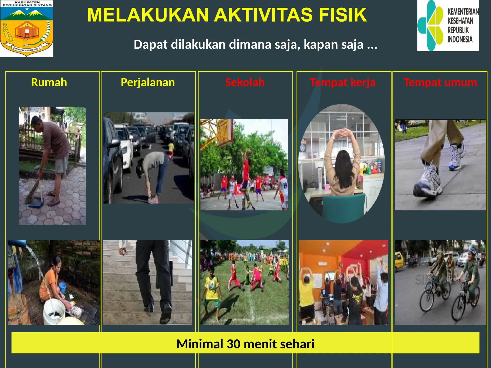 Materi Penyuluhan Gerakan masyarakat hidup sehat dengan 10 indikator ...