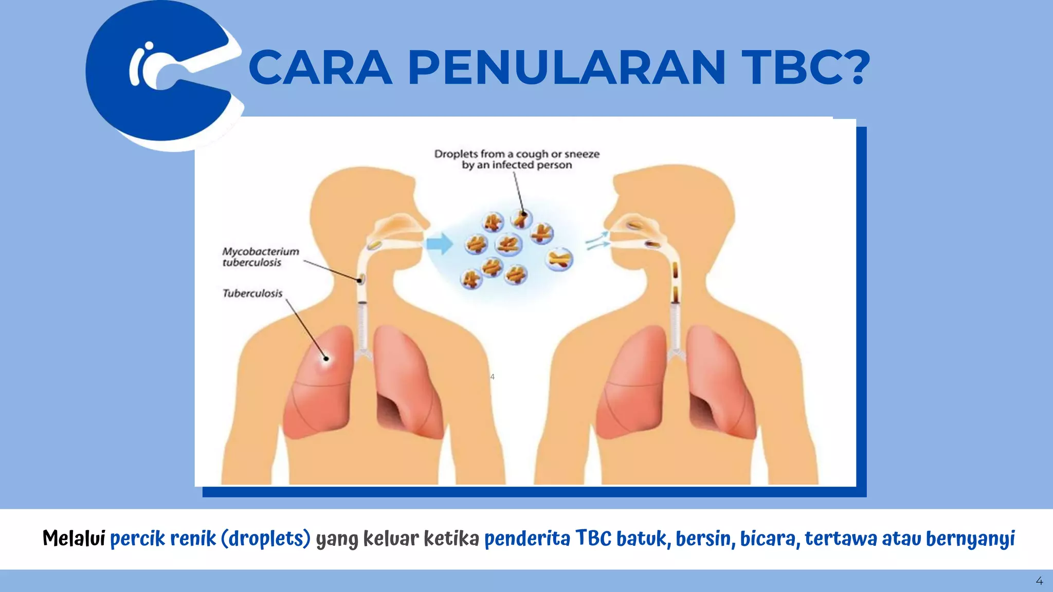 Materi Penyuluhan TBC NASIONAL.pptx