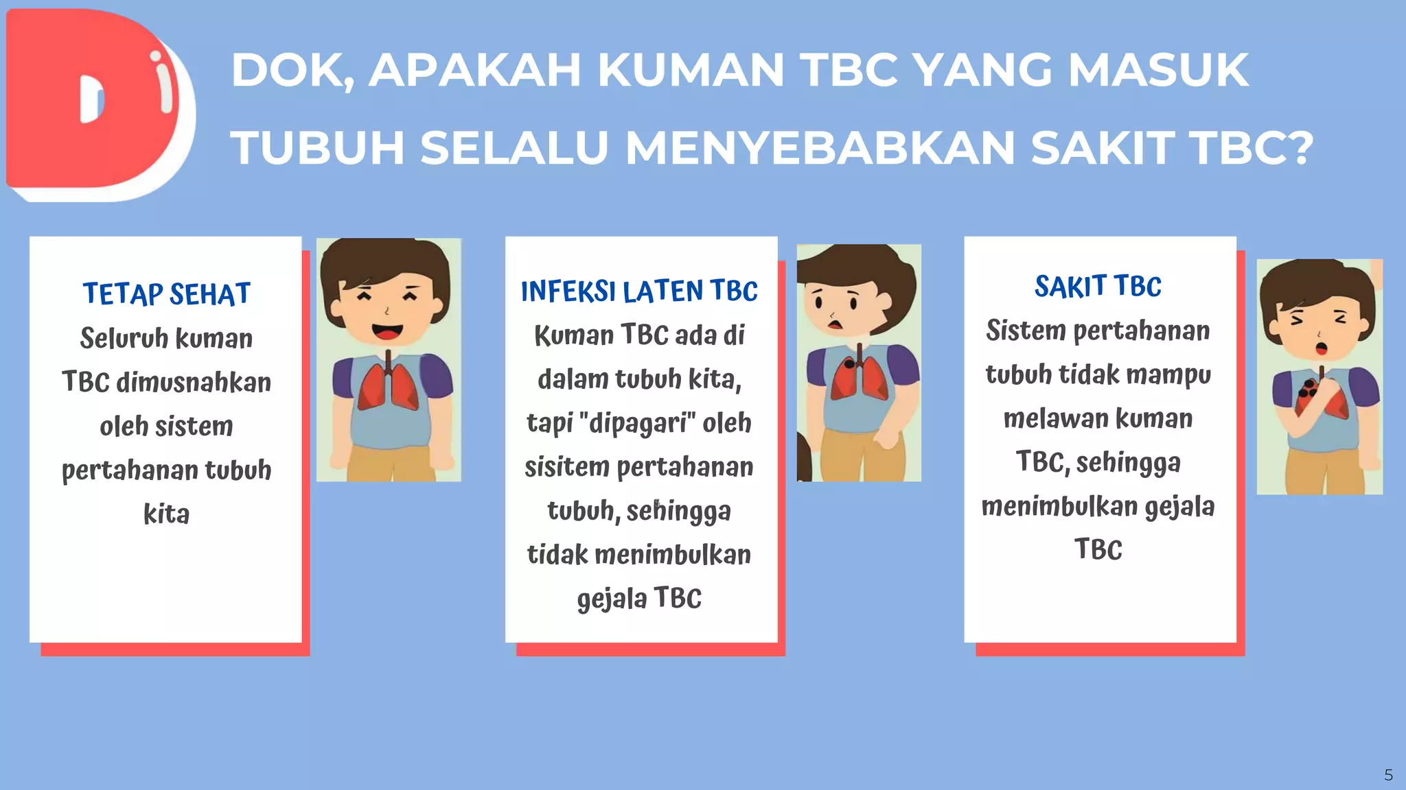 Materi Penyuluhan TBC NASIONAL.pptx