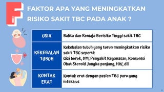 Materi Penyuluhan RS_TBC Anak_FINAL1_24 Mrt23.pptx