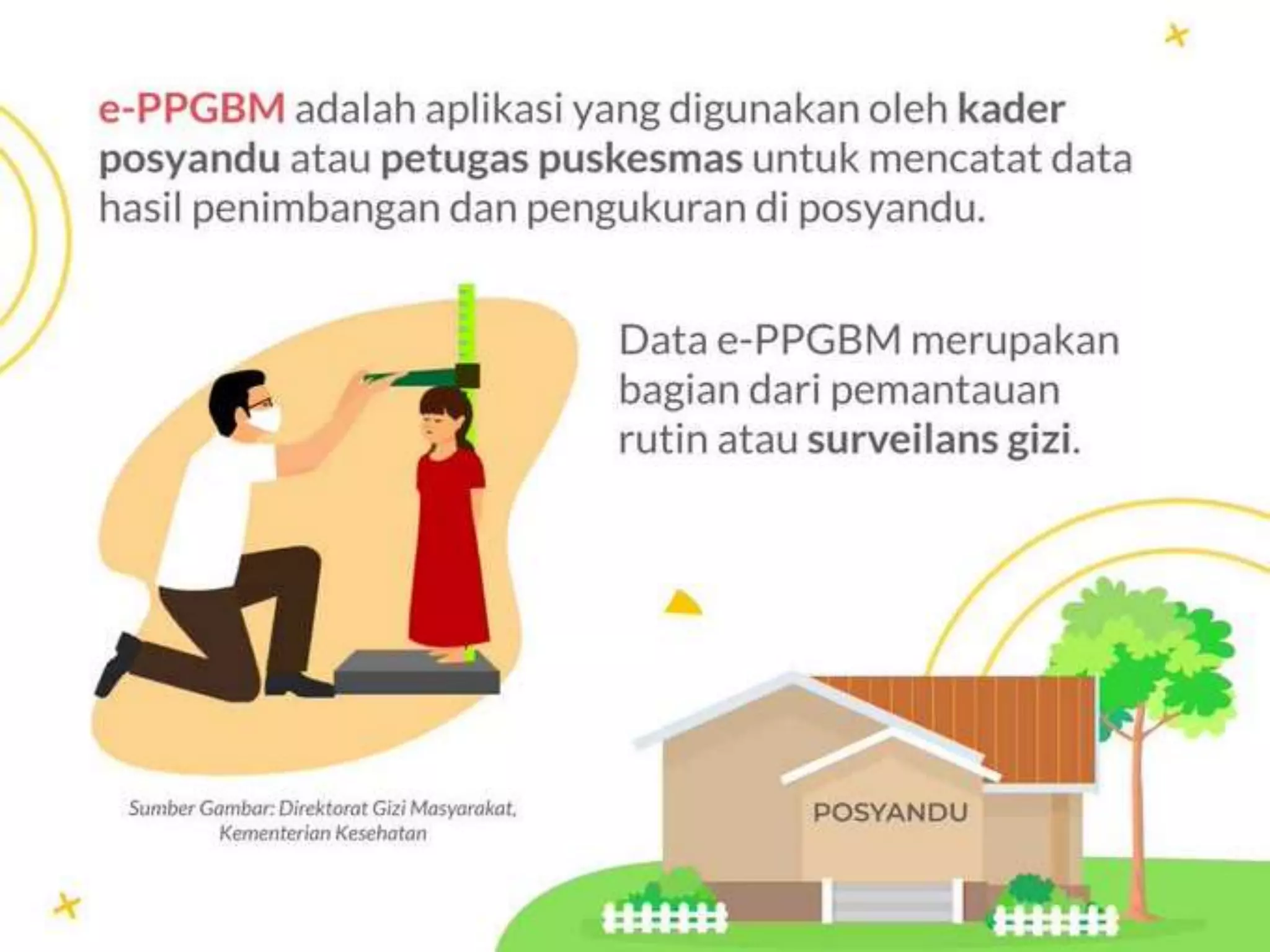 Materi Penyuluhan Stunting dengan ePPGBM.pptx