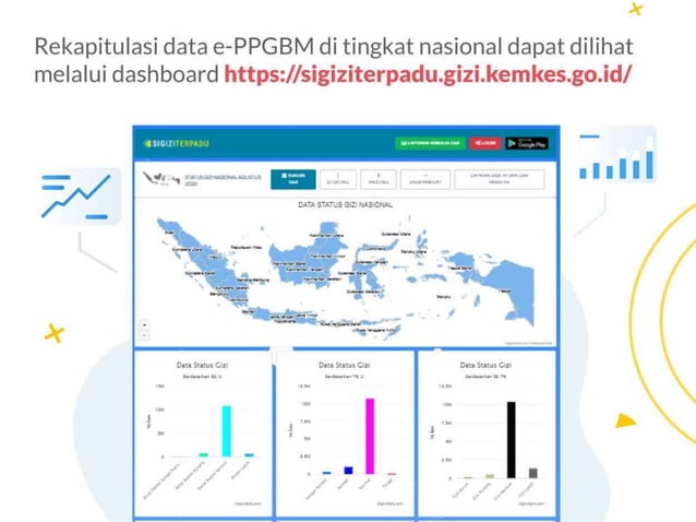 Materi Penyuluhan Stunting dengan ePPGBM.pptx