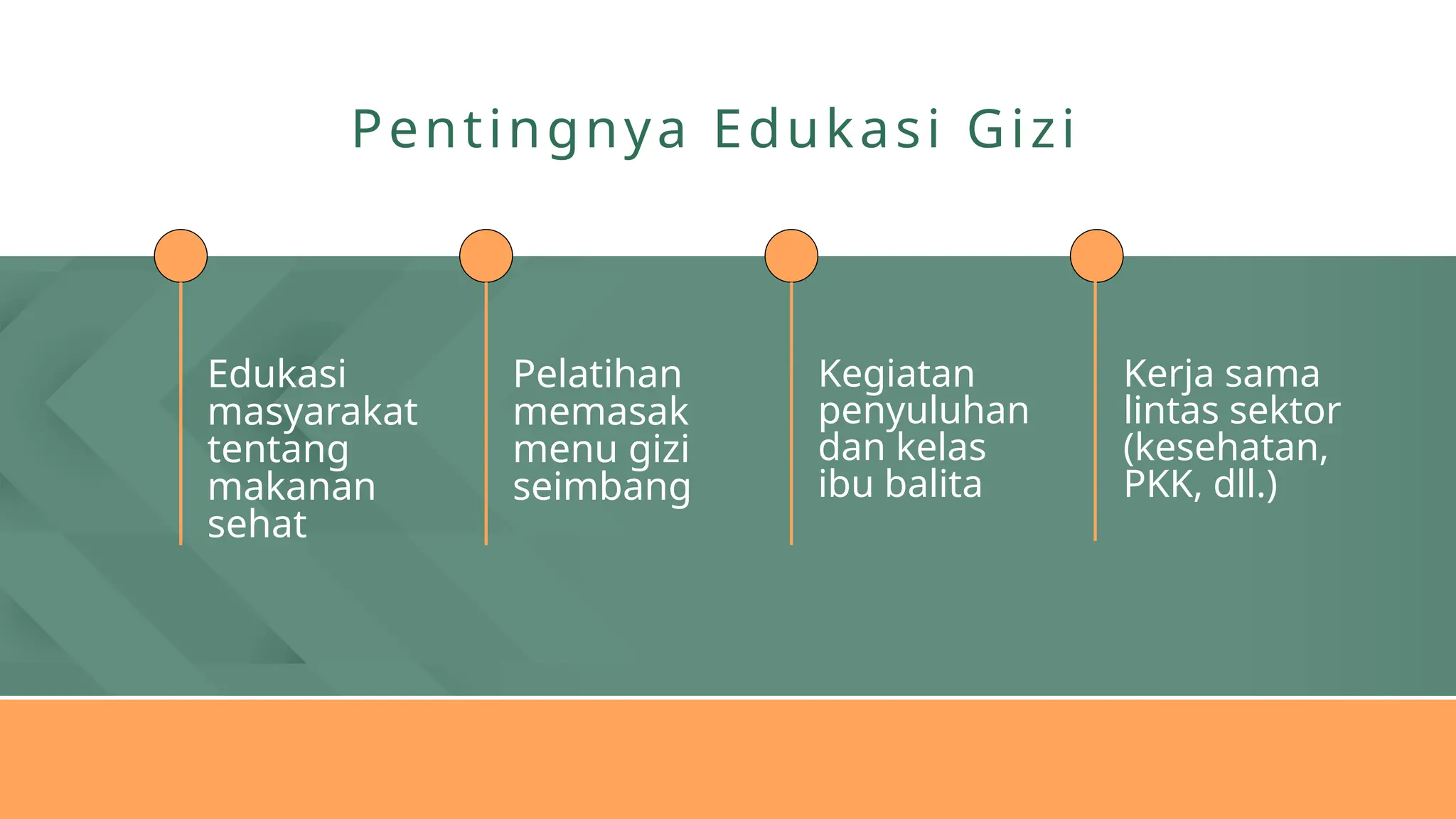 Materi Penyuluhan Stunting PPT – Cegah Stunting, Wujudkan Generasi Hebat.pptx