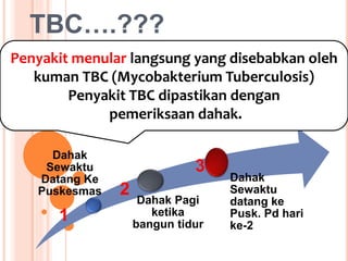 Materi_penyuluhan_TB.pptx