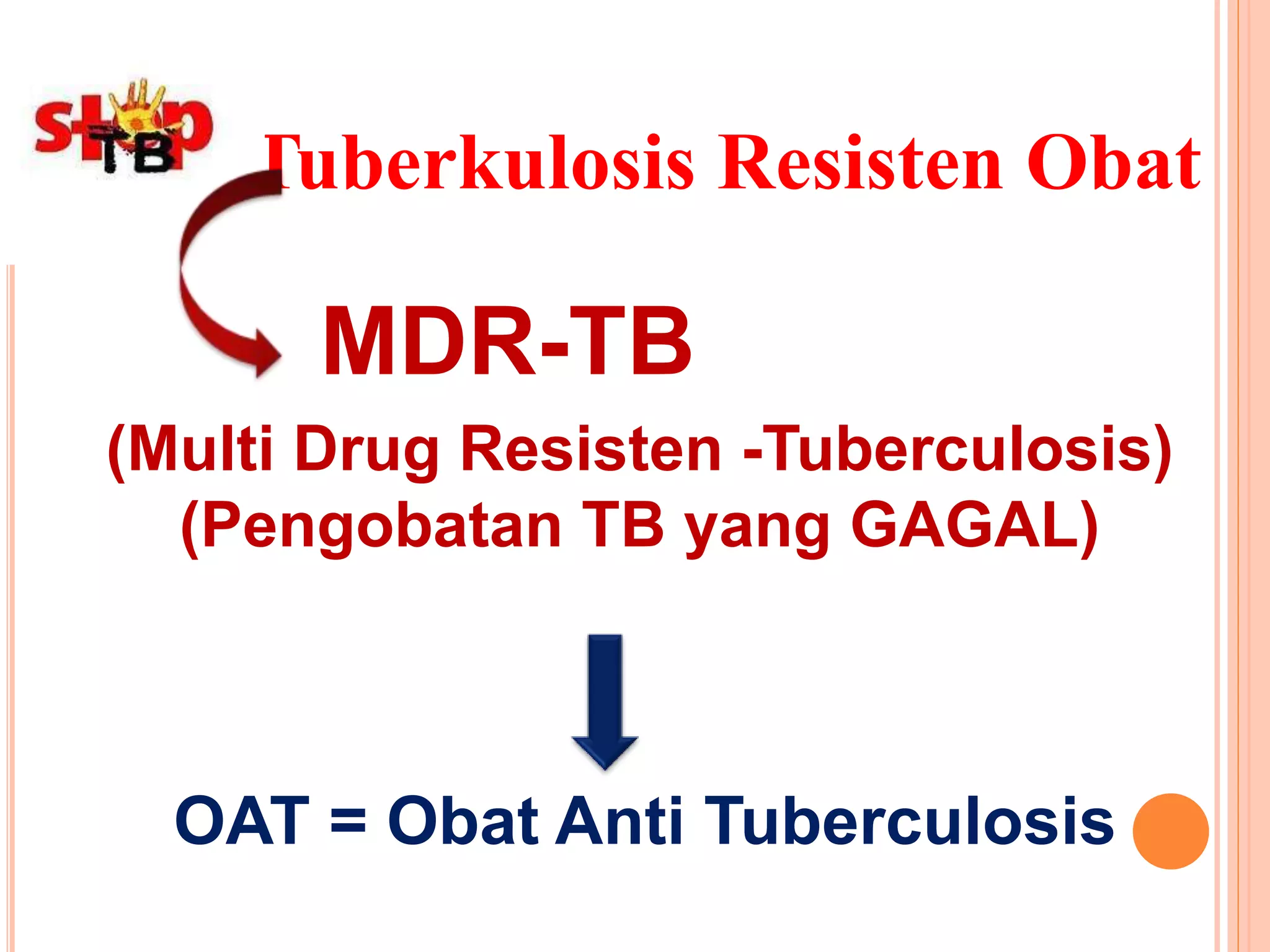 Materi penyuluhan TB.pptx