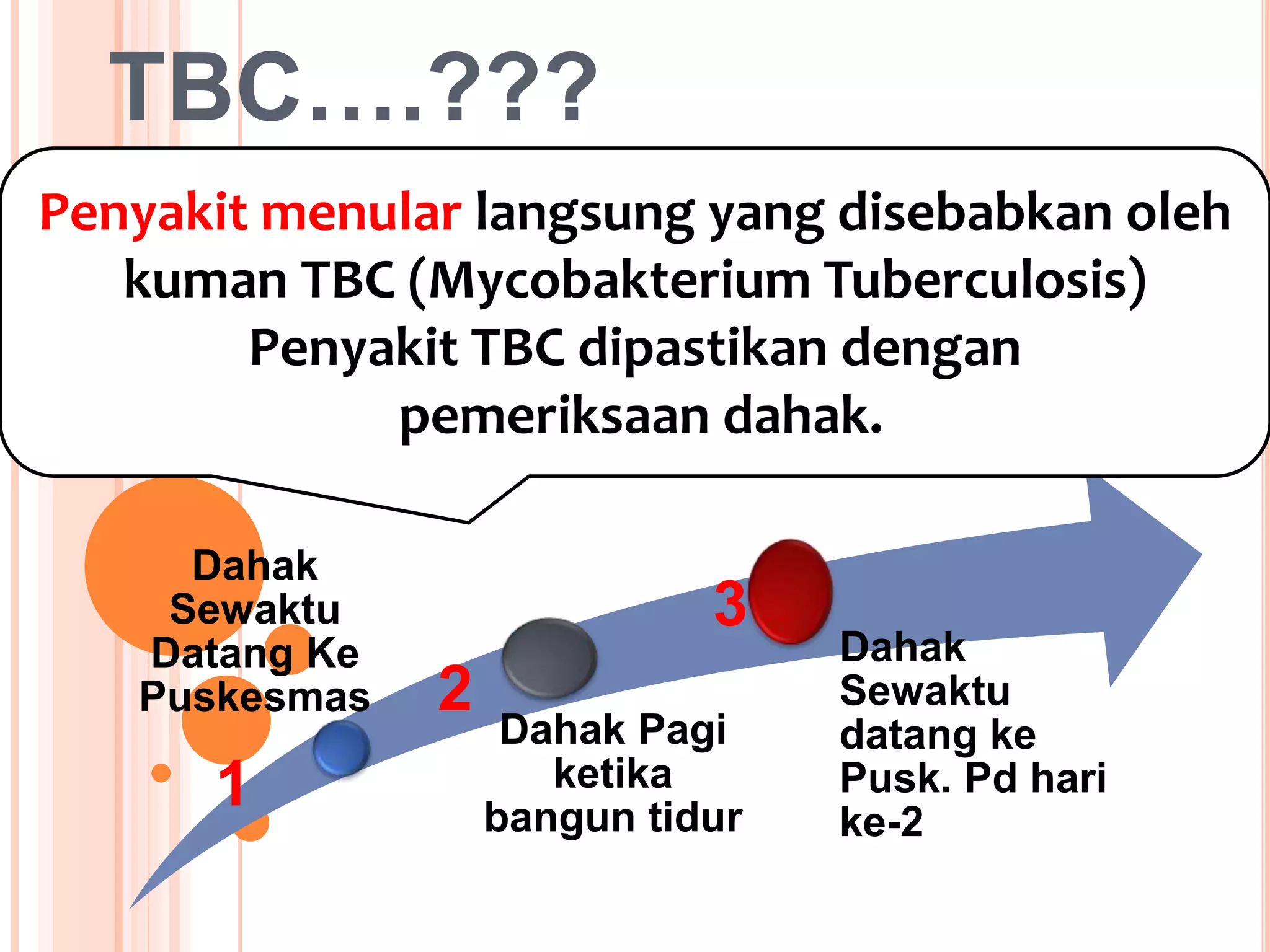 Materi penyuluhan TB.pptx