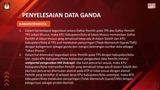 [MATERI] Penyusunan Daftar Pemilih.pptx